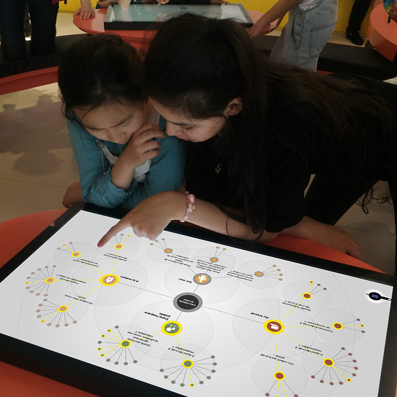 Active Creative Design